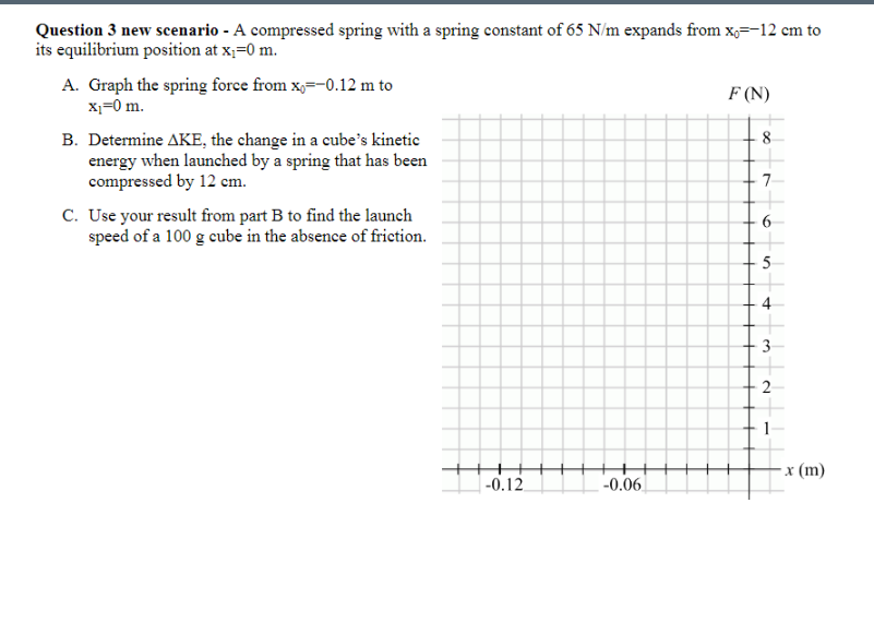 Solved Question 3 new scenario - A compressed spring with a | Chegg.com