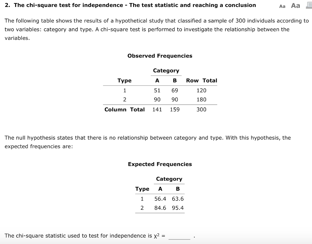 Solved 2. The chi-square test for independence The test | Chegg.com