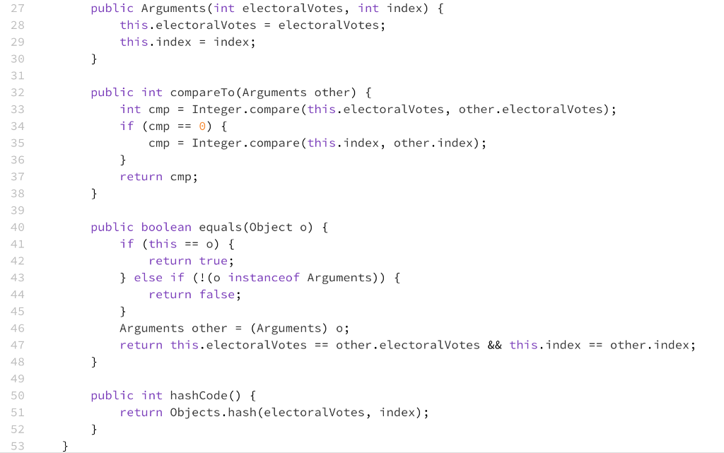 Election Simulator The President of the United States | Chegg.com