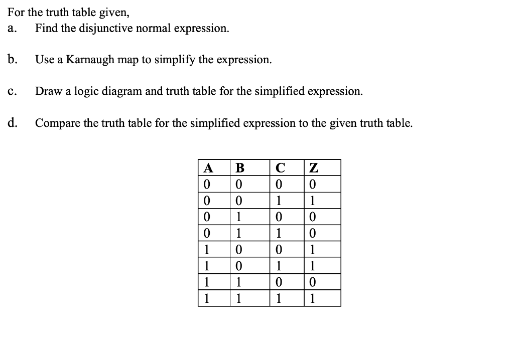 Solved For the truth table given, a. Find the disjunctive | Chegg.com