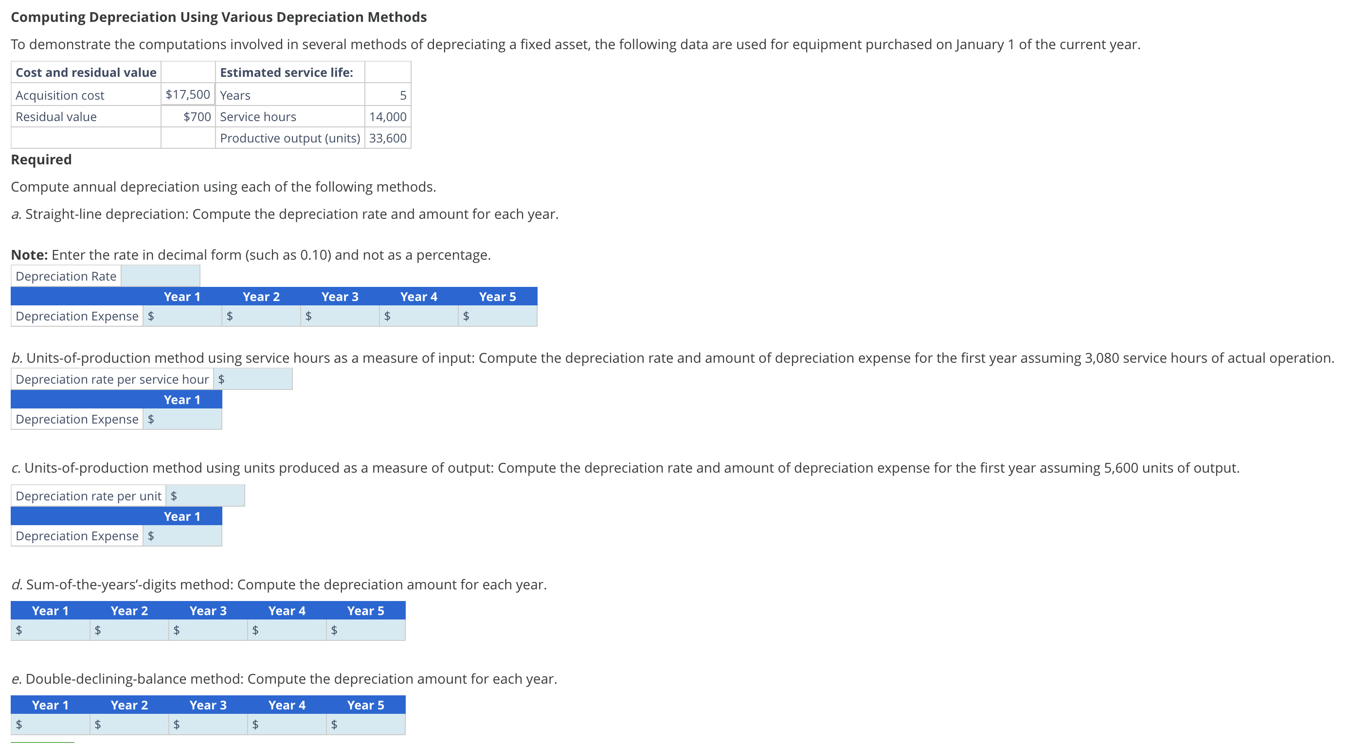 Solved Compute annual depreciation using each of the | Chegg.com