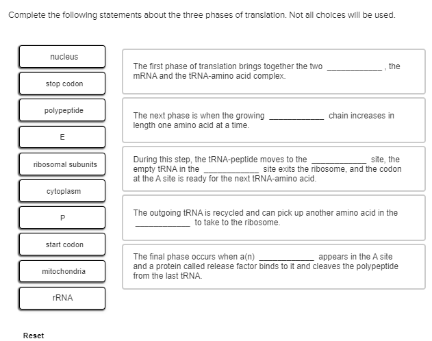 Solved Complete the following statements about the three | Chegg.com