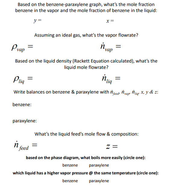 Use Raoult's law (drawn below), the ideal gas law, | Chegg.com