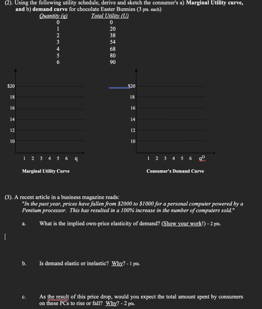 Solved (2). Using the following utility schedule, derive and | Chegg.com