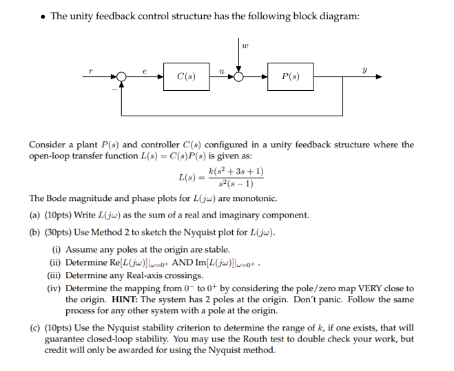 Solved The unity feedback control structure has the | Chegg.com