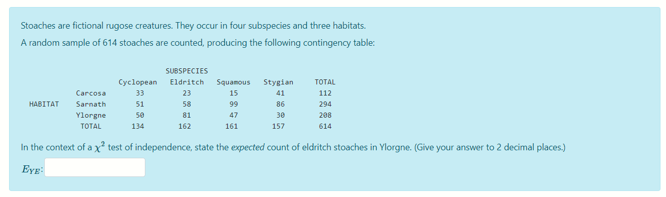 Solved Stoaches are fictional rugose creatures. They occur | Chegg.com