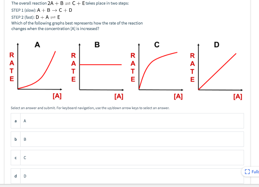Solved The overall reaction 2A +B=C+ E takes place in two | Chegg.com