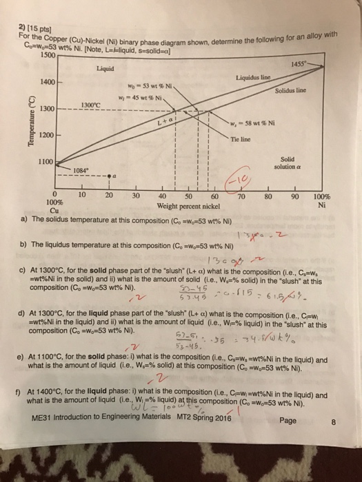 Solved For the Copper (Cu)-Nickel (Ni) binary phase diagram | Chegg.com