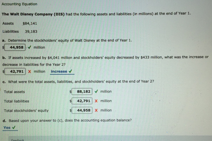 Solved Accounting Equation The Walt Disney Company (DIS) had | Chegg.com