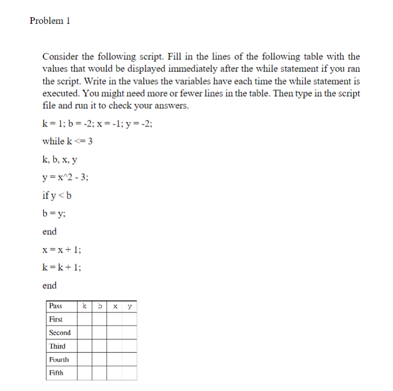 Solved Problem 1 Consider the following script. Fill in the | Chegg.com