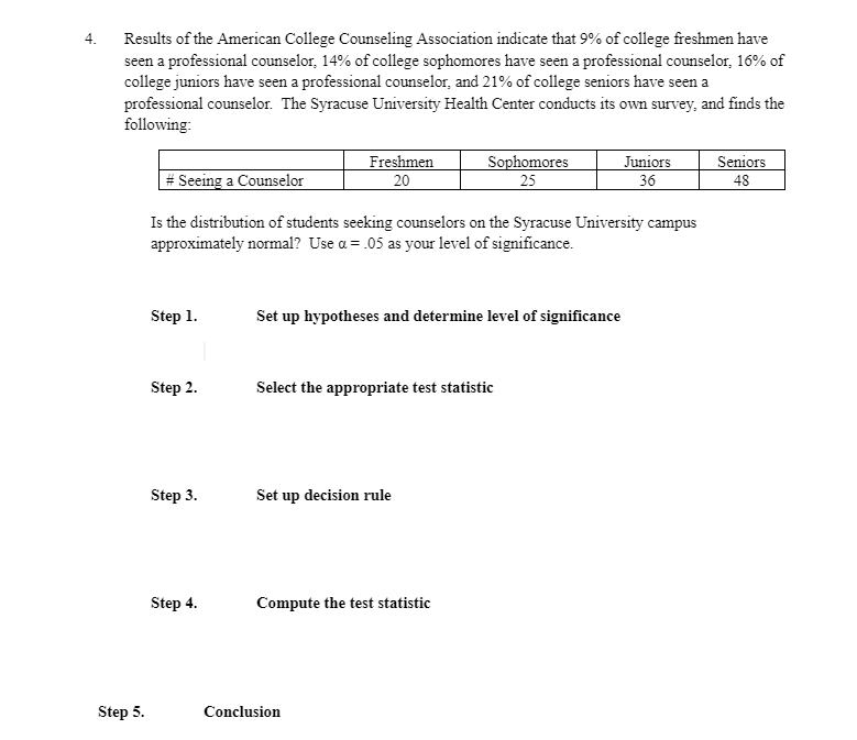 Solved Results of the American College Counseling | Chegg.com