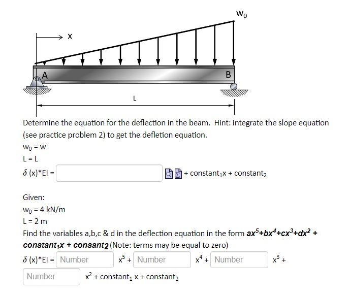 Solved Determine the equation for the deflection in the | Chegg.com