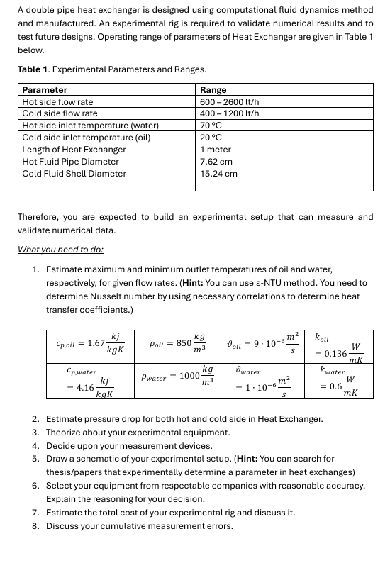 Solved A double pipe heat exchanger is ﻿designed using | Chegg.com