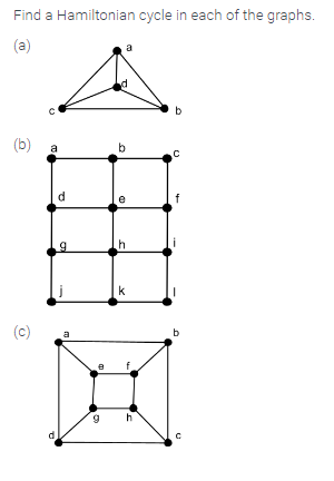 Solved Find a Hamiltonian cycle in each of the graphs. | Chegg.com