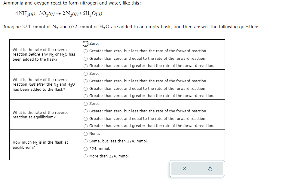 Solved Ammonia and oxygen react to form nitrogen and water, | Chegg.com