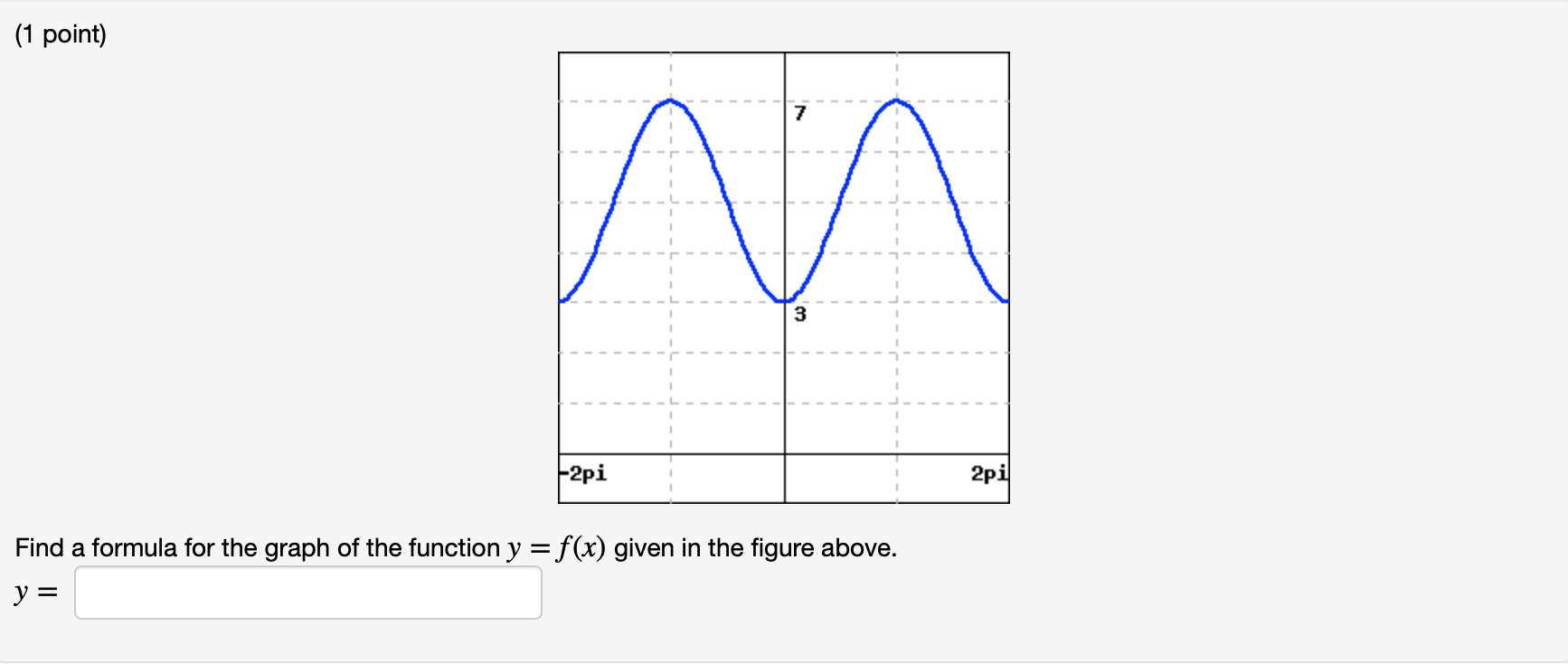Solved (1 point) 3 +2pi 2pi Find a formula for the graph of | Chegg.com