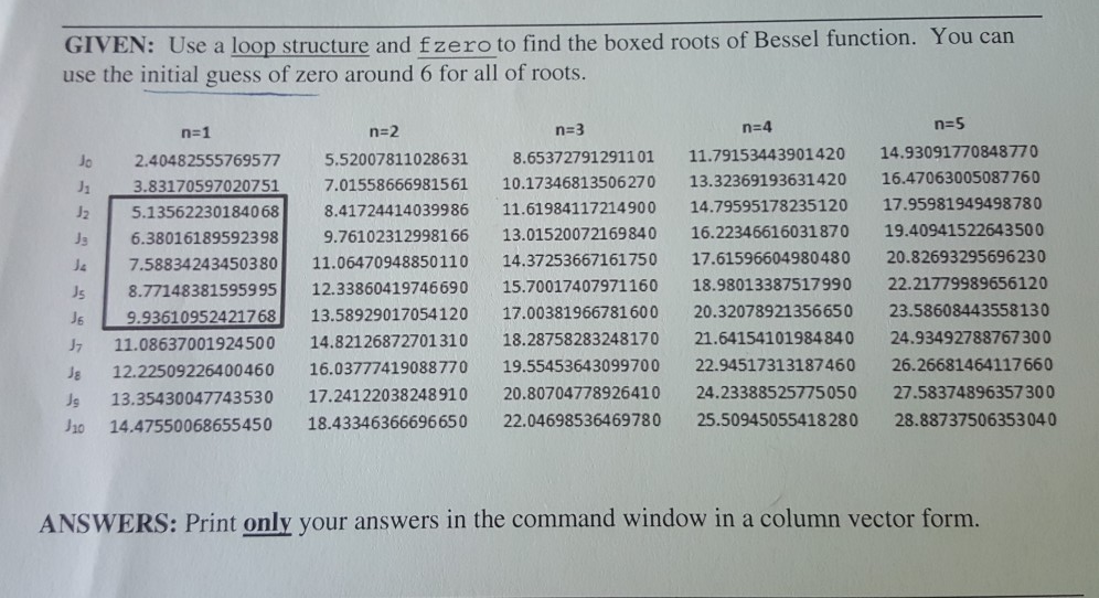 Solved GIVEN: Use a loop structure and fzero to find the | Chegg.com