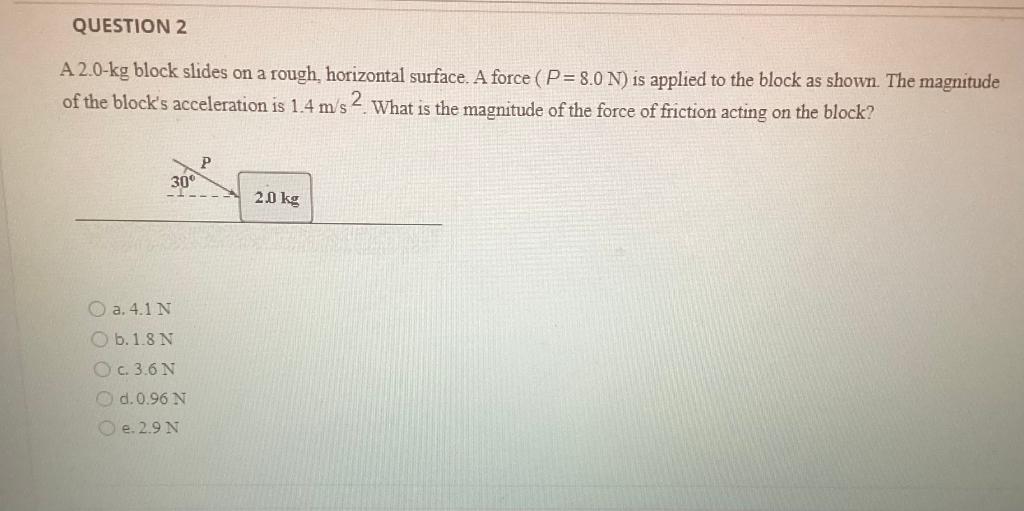 Solved A 2.0−kg block slides on a rough, horizontal surface. | Chegg.com
