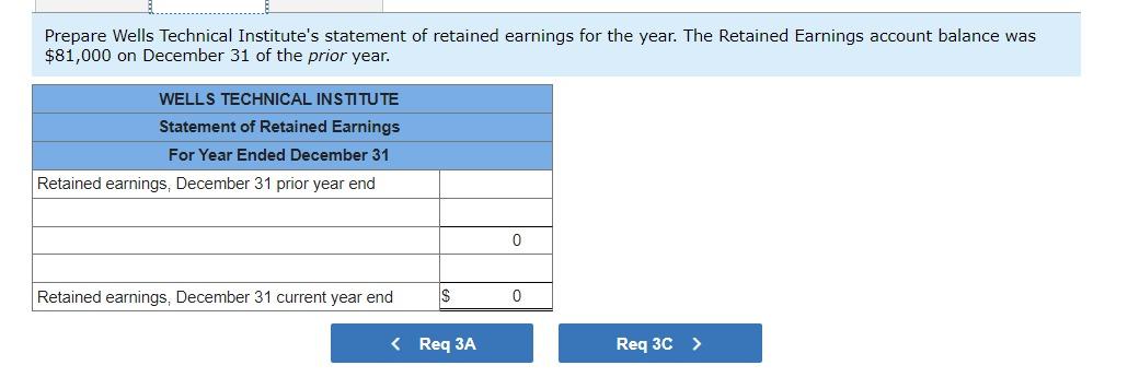 Solved 3-a. Prepare Wells Technical Institute's income | Chegg.com