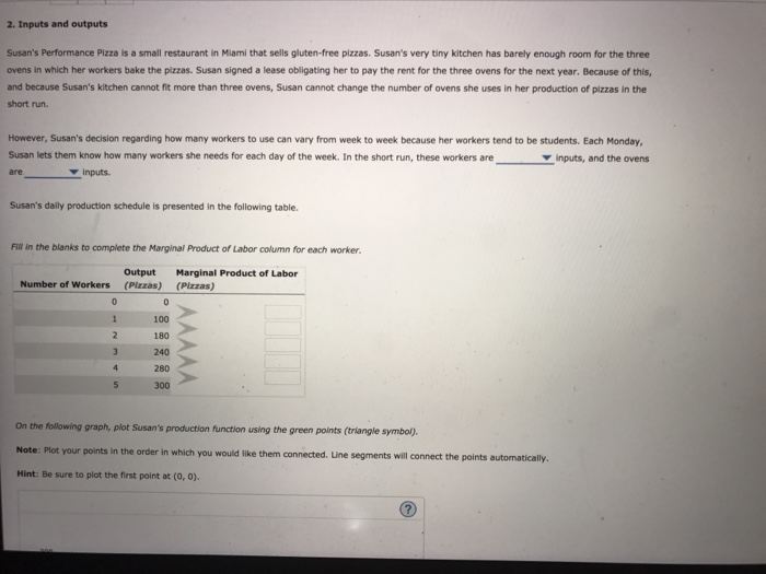 Solved 2. Inputs and outputs Susan's Performance Pizza is a | Chegg.com