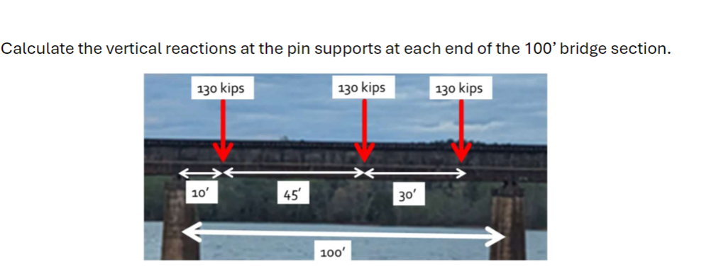 Calculate The Vertical Reactions At The Pin Supports