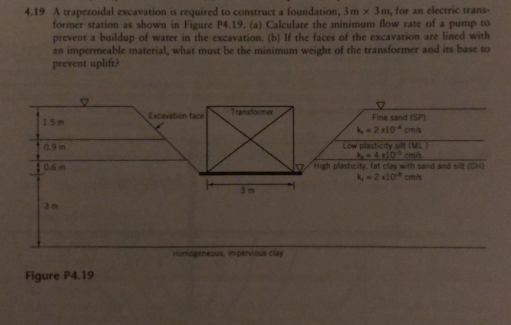 Solved 4.19 A trapezoidal excavation is required to | Chegg.com