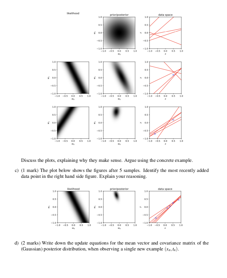 1 Bayesian Sequential Update (?? marks) In this | Chegg.com
