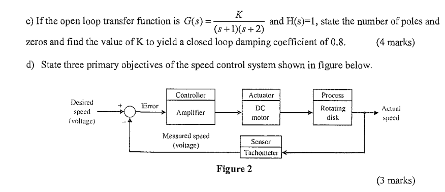 Solved K c) If the open loop transfer function is G(s)=- and | Chegg.com
