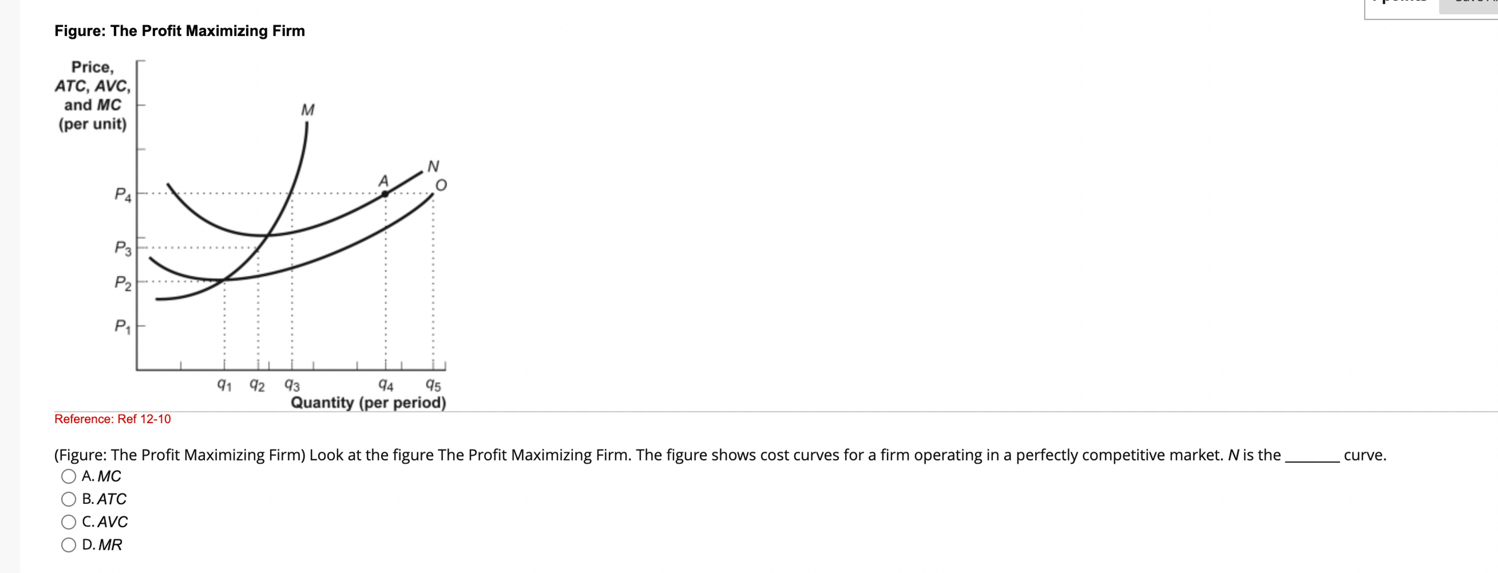 Solved Figure: The Profit Maximizing FirmReference: Ref | Chegg.com Solved Figure: The Profit Maximizing FirmReference: Ref | Chegg.com
