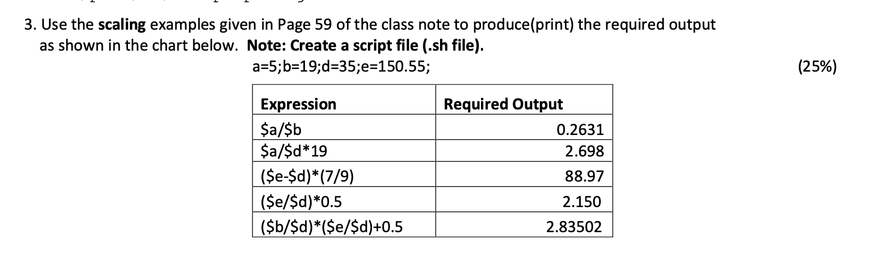 Solved 3. Use the scaling examples given in Page 59 of the | Chegg.com