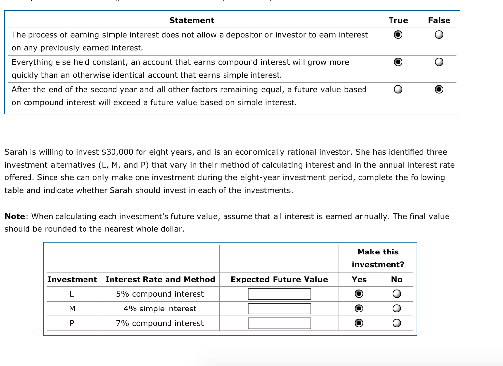 Solved Statement TrueFalse OO The process of earning simple | Chegg.com