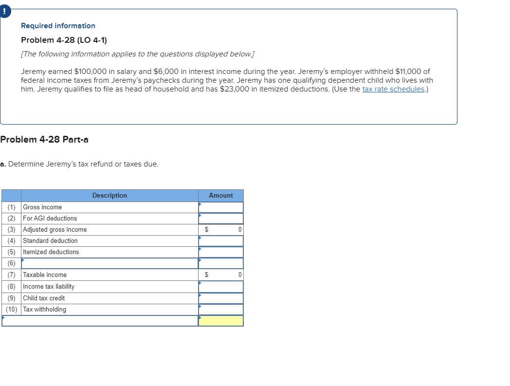 Solved Required information Problem 4-28 (LO 4-1) [The | Chegg.com