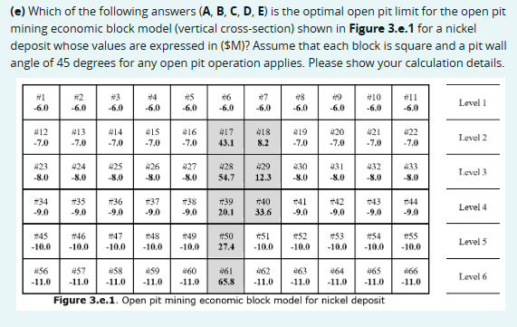 (e) Which of the following answers (A, B, C, D, E) is | Chegg.com