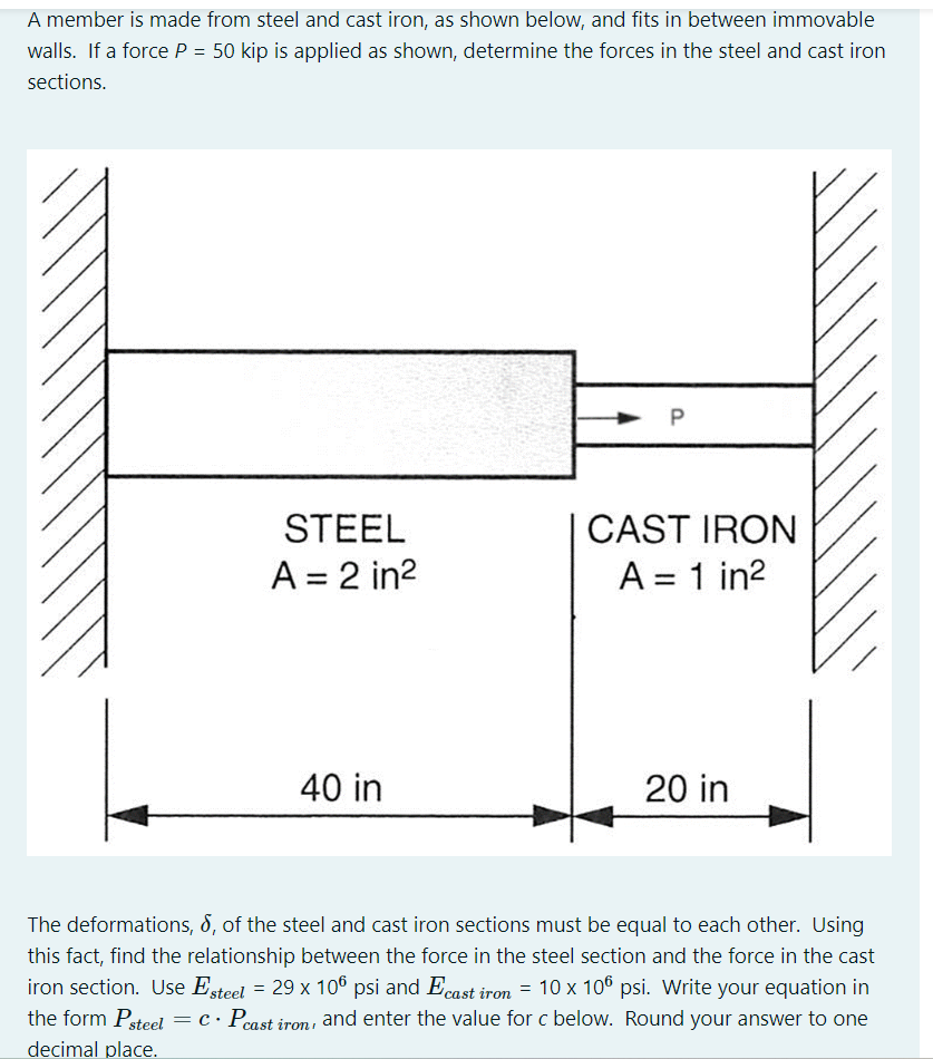 Solved A member is made from steel and cast iron, as shown | Chegg.com