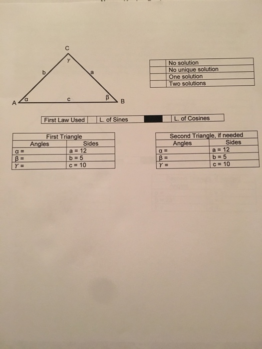 Solved No solution No unique solution One solution Two | Chegg.com