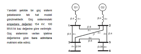 Solved The figure on the right shows a single line model of | Chegg.com