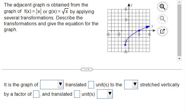 Solved The adjacent graph is obtained from the graph of | Chegg.com