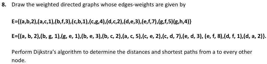 Solved Draw the weighted directed graphs whose edges-weights | Chegg.com