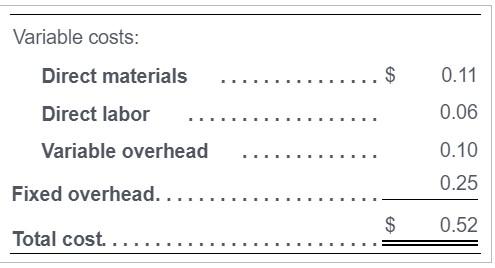 Solved Variable costs: Direct materials Direct labor | Chegg.com