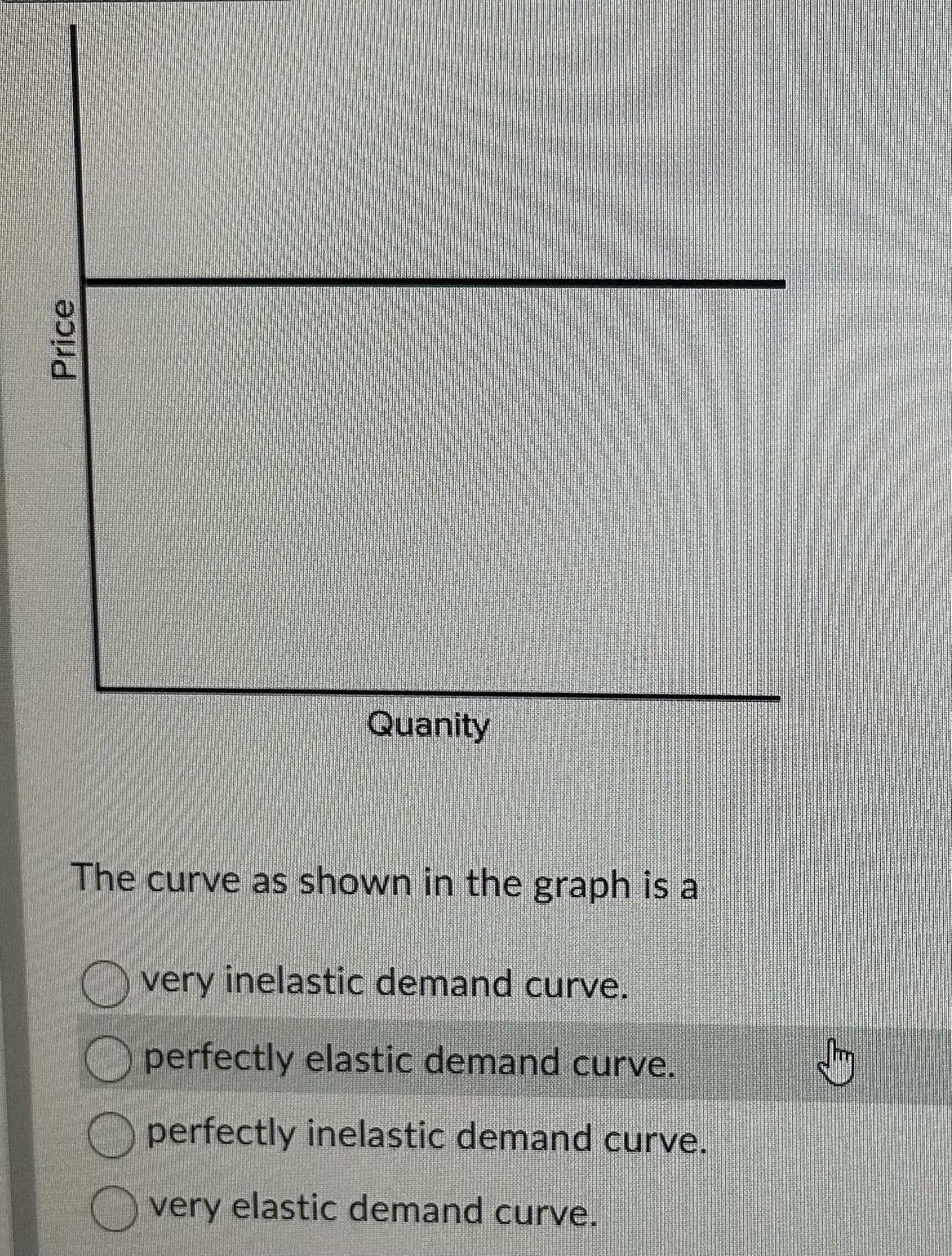 Solved The curve as shown in the graph is a very inelastic | Chegg.com