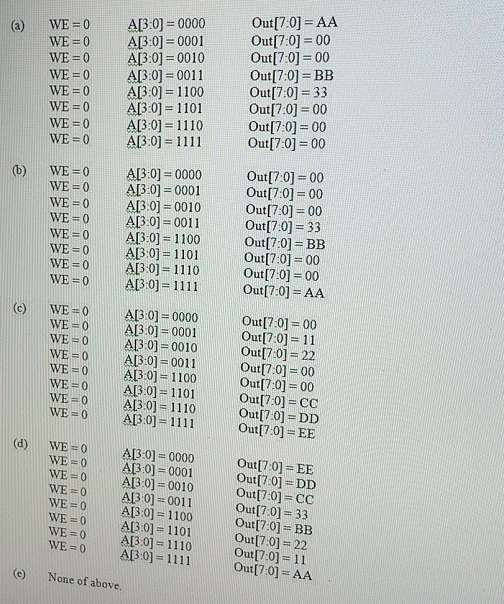 Solved Two 8x8 memory blocks produce a 16x8 memory structure | Chegg.com