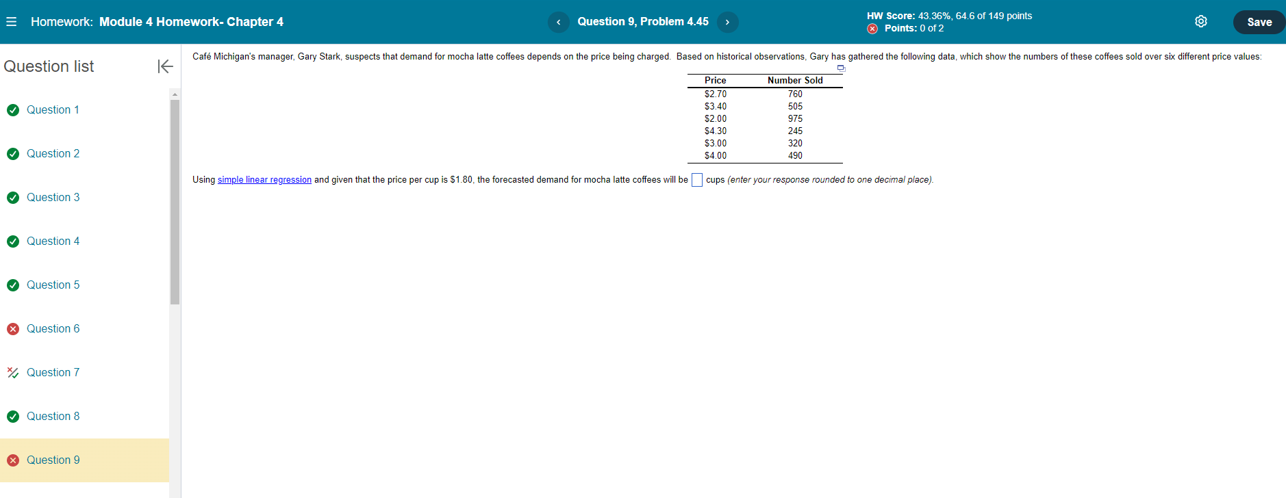 Solved Using simple linear regression and given that the | Chegg.com
