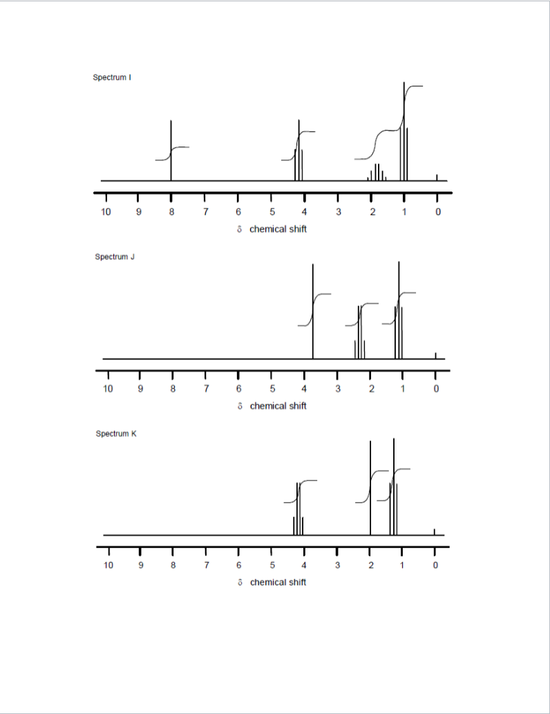 Solved Draw the structural formulae of all the isomers of | Chegg.com