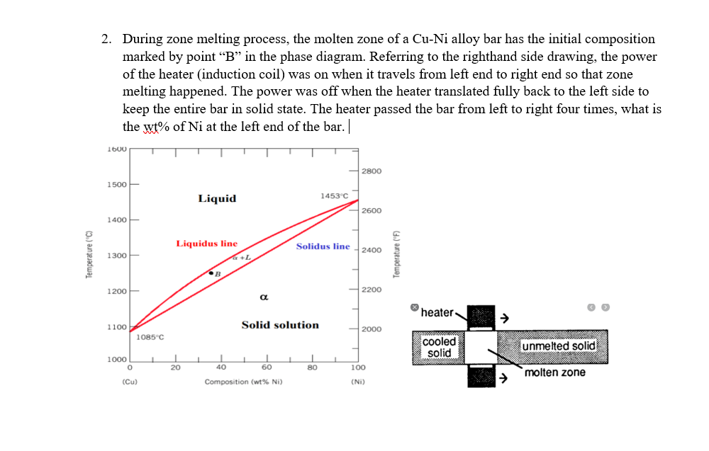 2. During zone melting process, the molten zone of a | Chegg.com