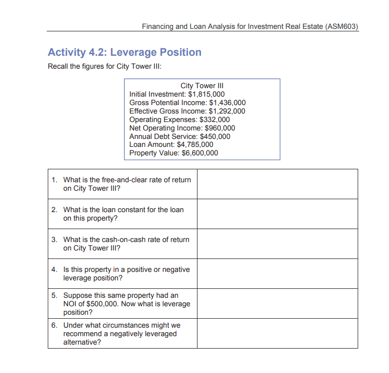 Solved Financing and Loan Analysis for Investment Real | Chegg.com