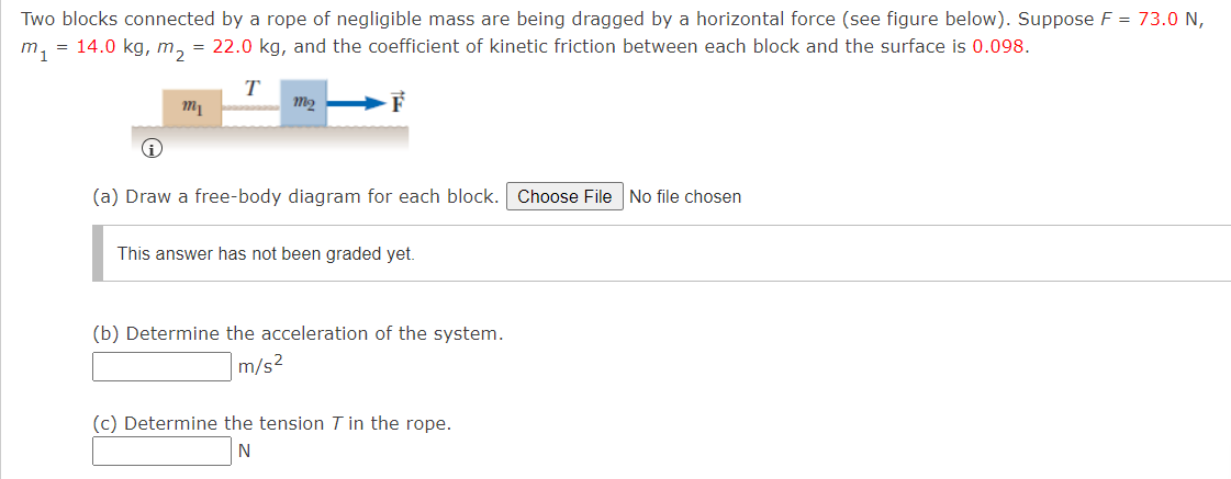 Solved Two blocks connected by a rope of negligible mass are | Chegg.com