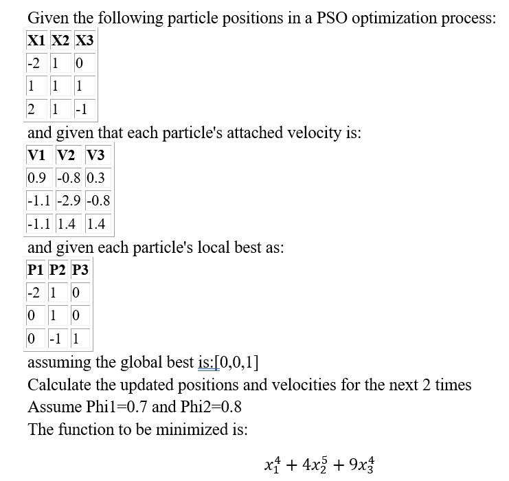 Solved Given the following particle positions in a PSO | Chegg.com