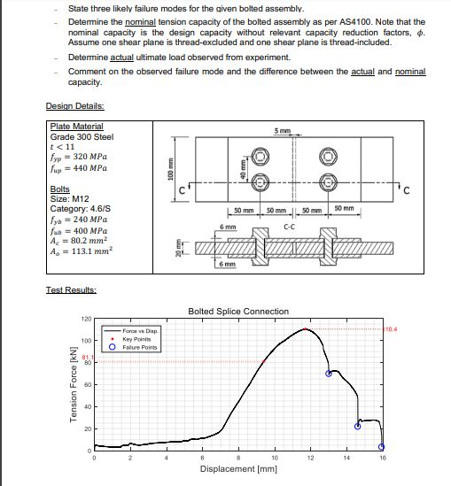 Solved State three likely failure modes for the given bolted | Chegg.com