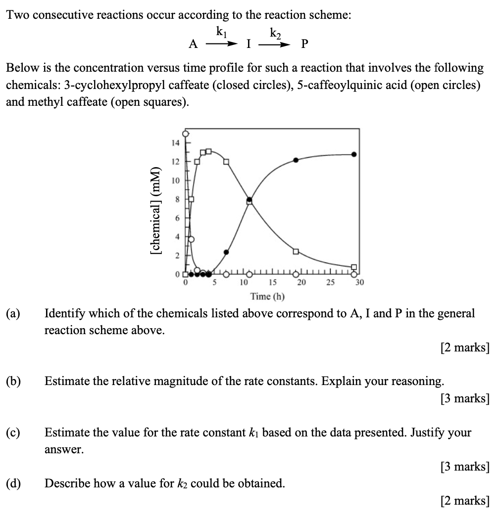 Solved Two consecutive reactions occur according to the | Chegg.com