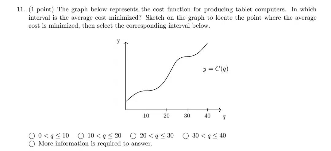Solved 11. (1 point) The graph below represents the cost | Chegg.com